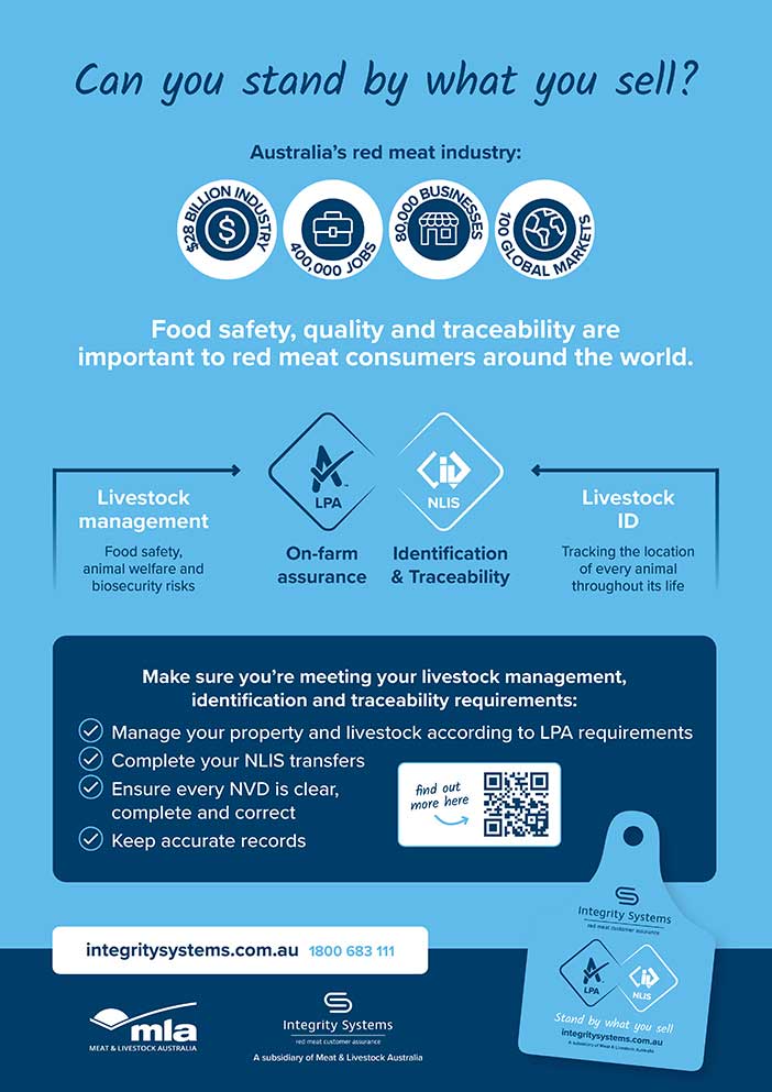 Download posters, flyers and brochures | Integrity Systems